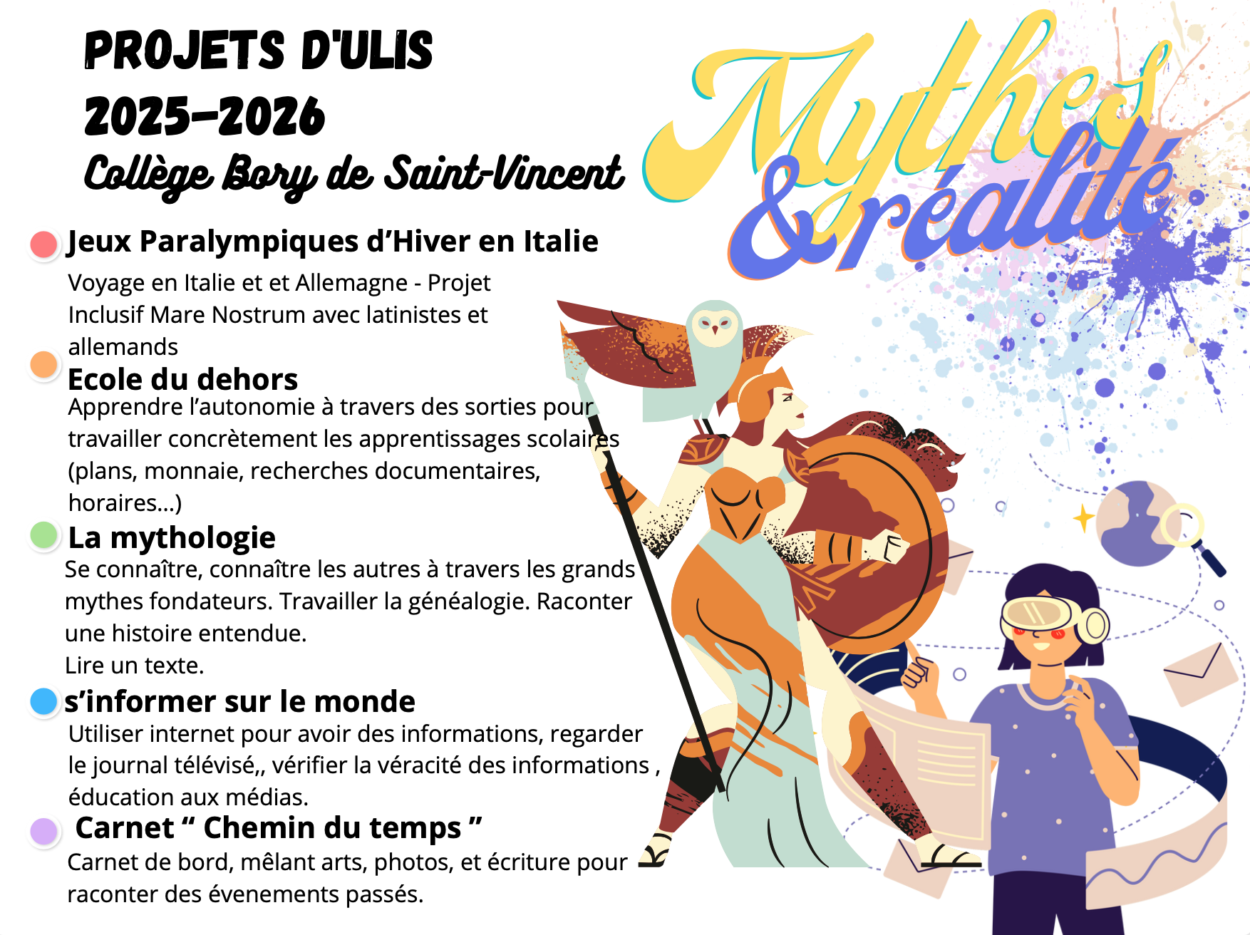 Projets 2025-26 ULIS | Blog de l'ULIS du collège